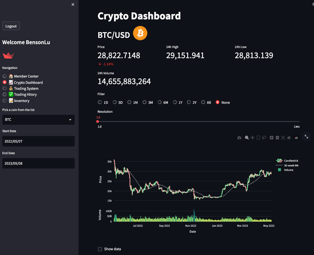 GitHub - benson-lu518/cryptocurrency-exchange-streamlit