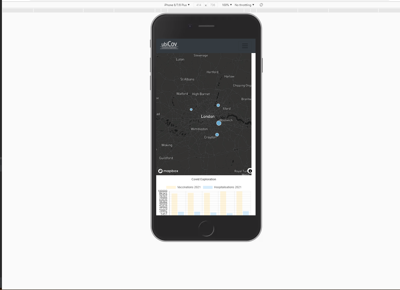GitHub - ubiCov-Tech-Returners/cde: Covid Data and Exploration