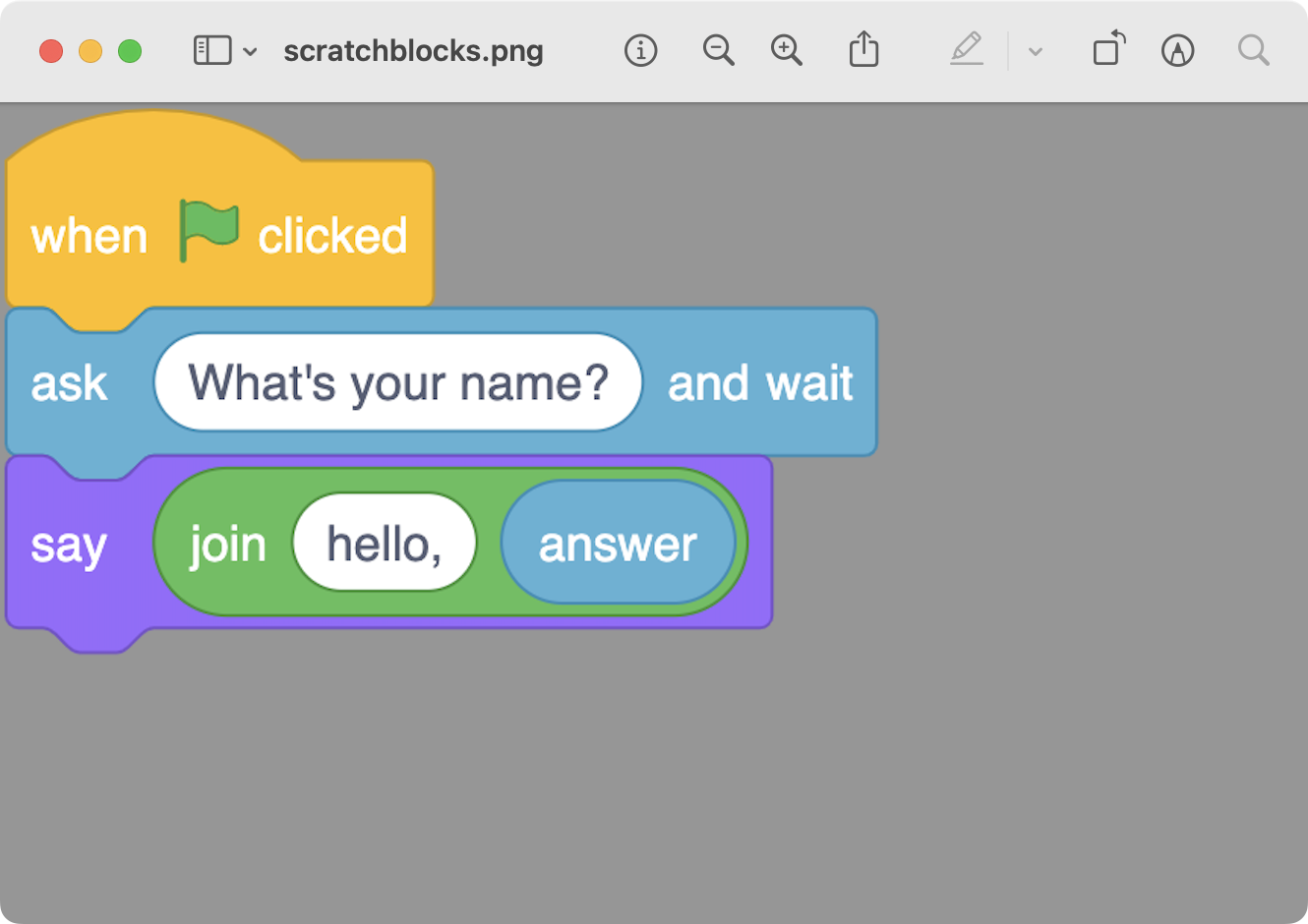 Redundant Space Still Present · Issue 453 · Scratchblocksscratchblocks · Github