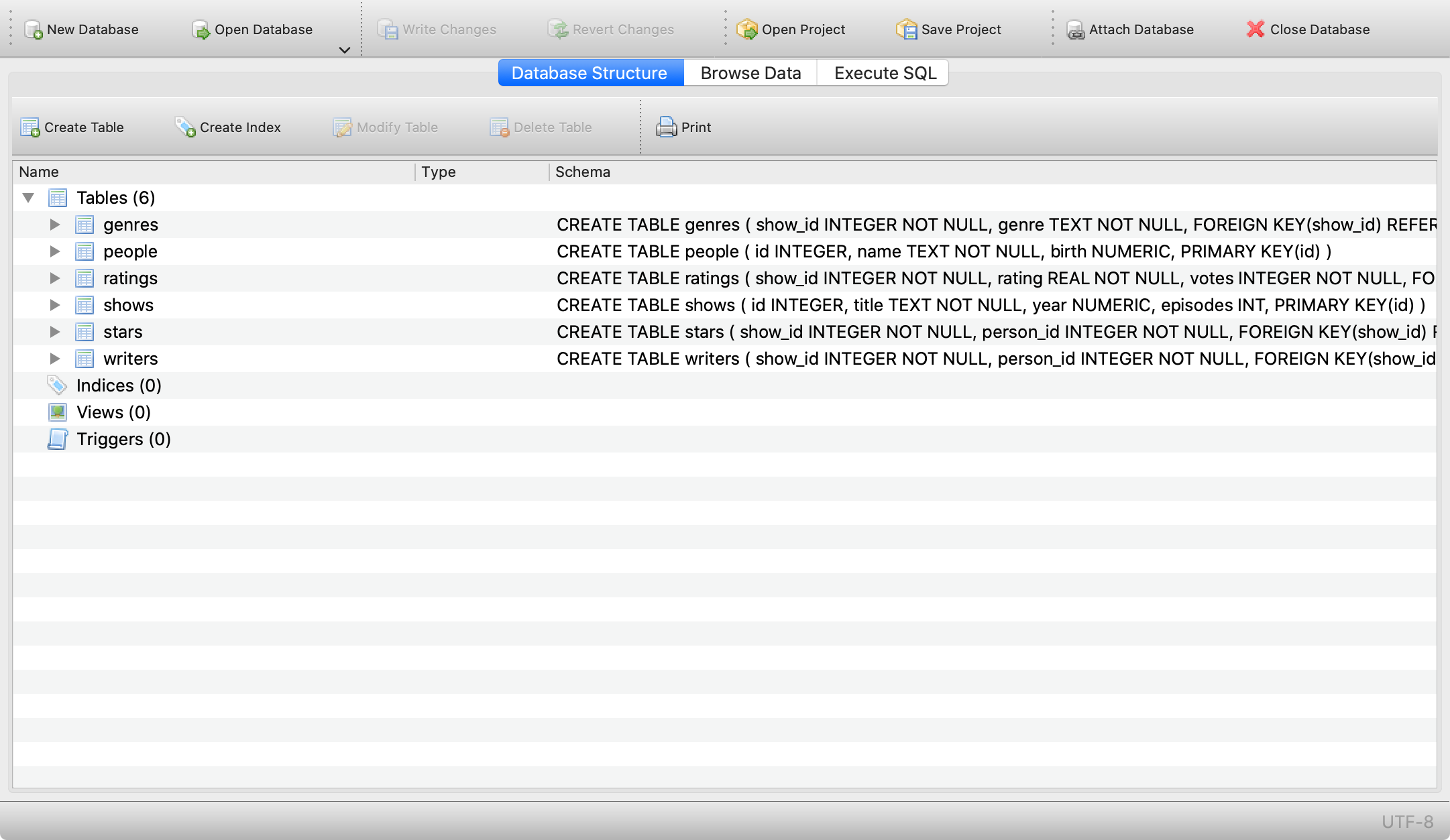 Allow users to increase size of more UI elements · Issue #2306 · sqlitebrowser/sqlitebrowser ...