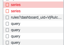 [grafana 8.3.x][prometheus] Allowed cookies not forwarded to the datasource · Issue #44250 ...