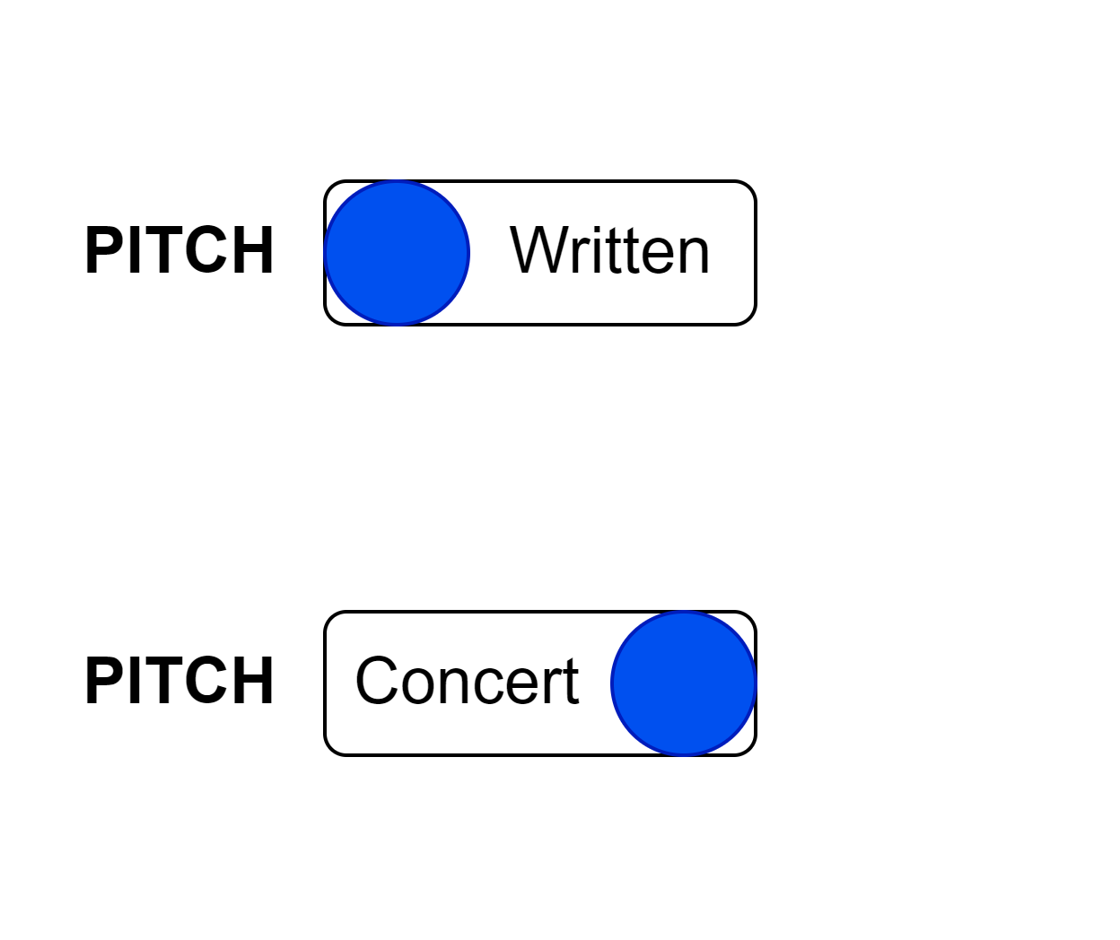 "Concert Pitch" is an ambiguous term and above that it's also ...