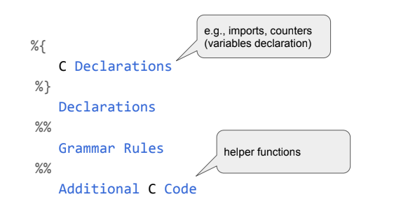 GitHub - varjakw/ToYCompiler: Project for Compiler Design.