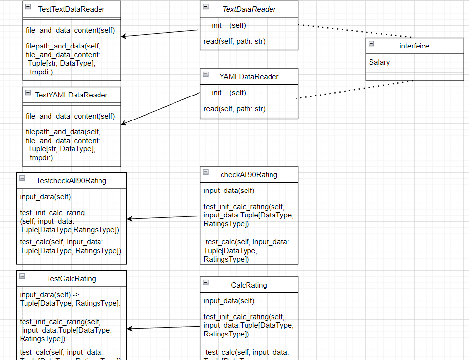 GitHub - AloneR34/TPlab1