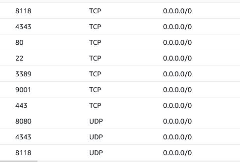 plz i need help WebSocket does not appear to be live · Issue #67 ...