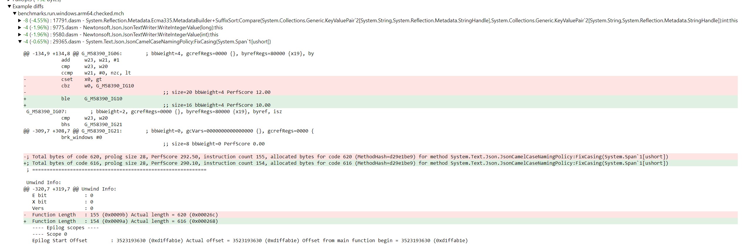 [perf] Windows Arm64 1 Regression On 3 7 2023 1 52 33 Am · Issue 83217 · Dotnet Runtime · Github