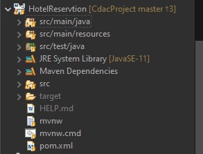 GitHub - suryakant7/ProjectBuild