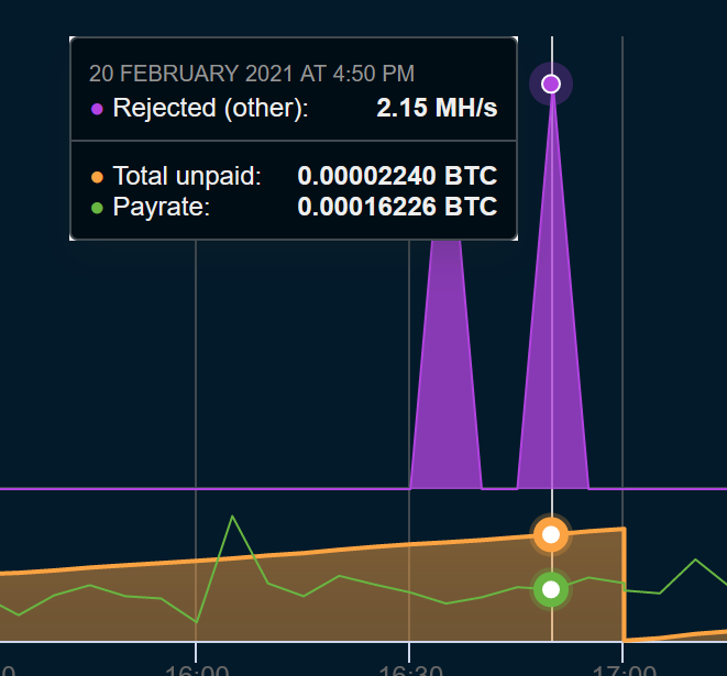 What is OTHER? · Issue #64 · nicehash/NiceHashQuickMiner · GitHub