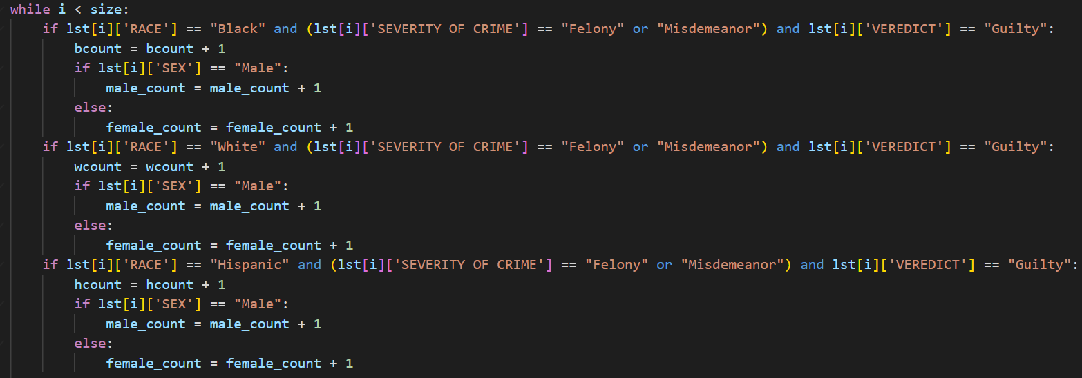 GitHub - nedkia/Machine-Learning