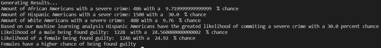 Github Nedkia Machine Learning