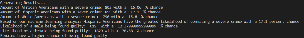 Github Nedkia Machine Learning