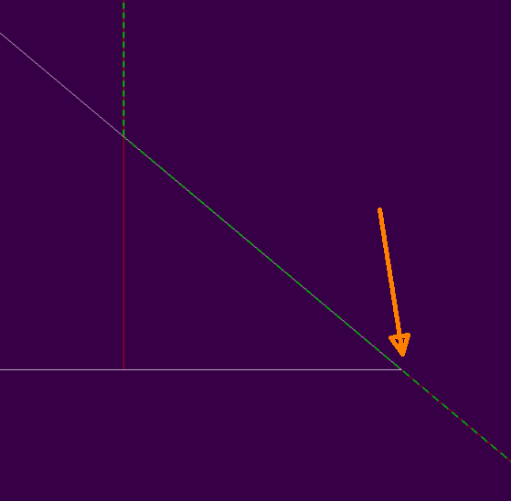 Polygon Difference Returns Self Intersecting Result Or Is Wrongly Detecting It As Such · Issue