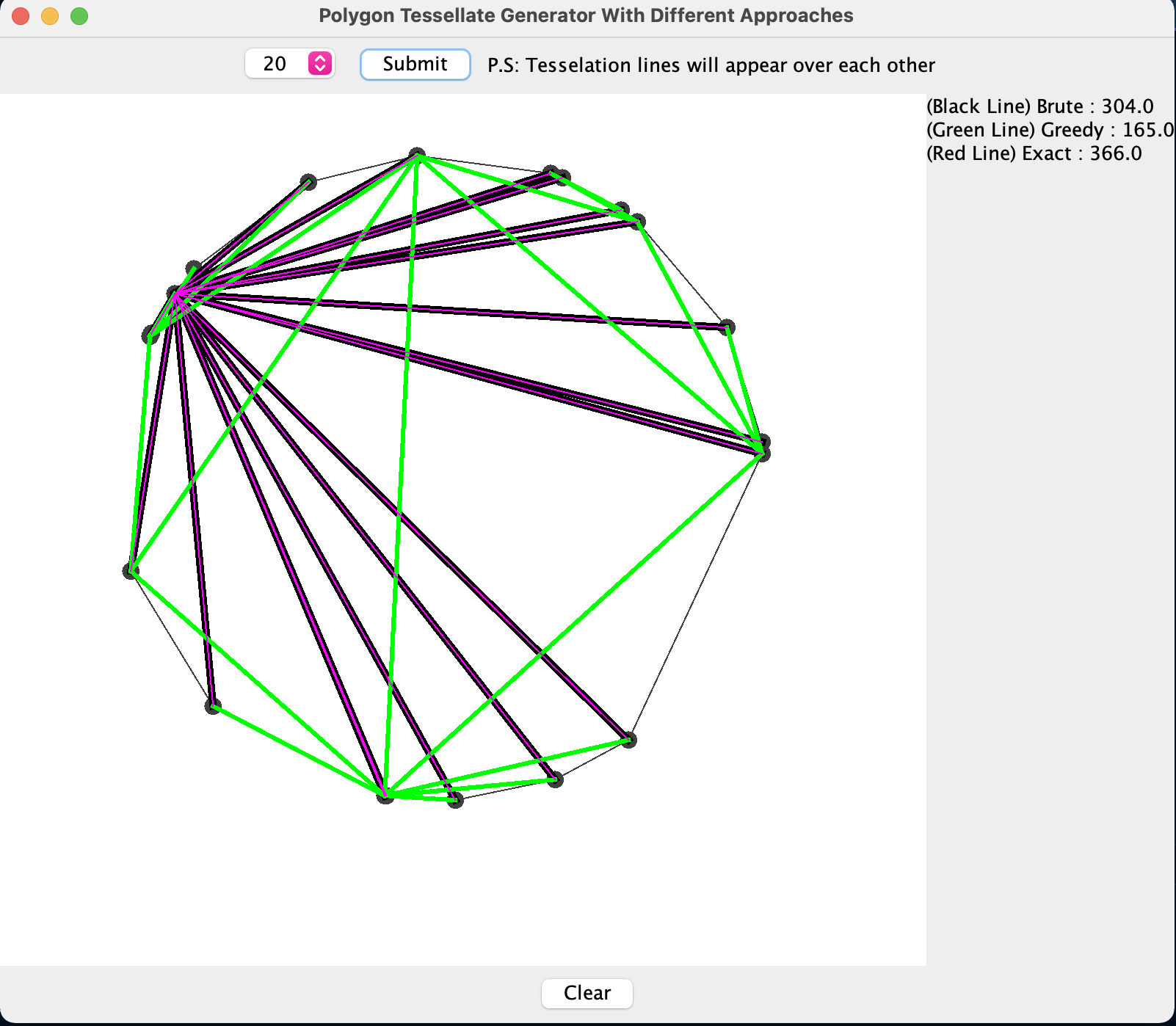 GitHub - catwrightb/Assignment2_ADA: Java program which uses several advance programming ...