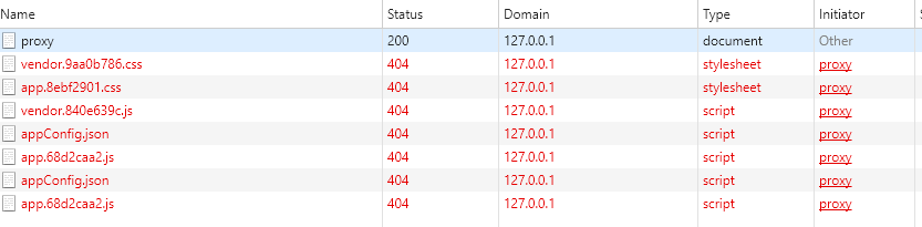 Kubernetes Dashboard Not Showing With Kubectl Proxy Or Az Acs Kubernetes Browse · Issue 86 5289