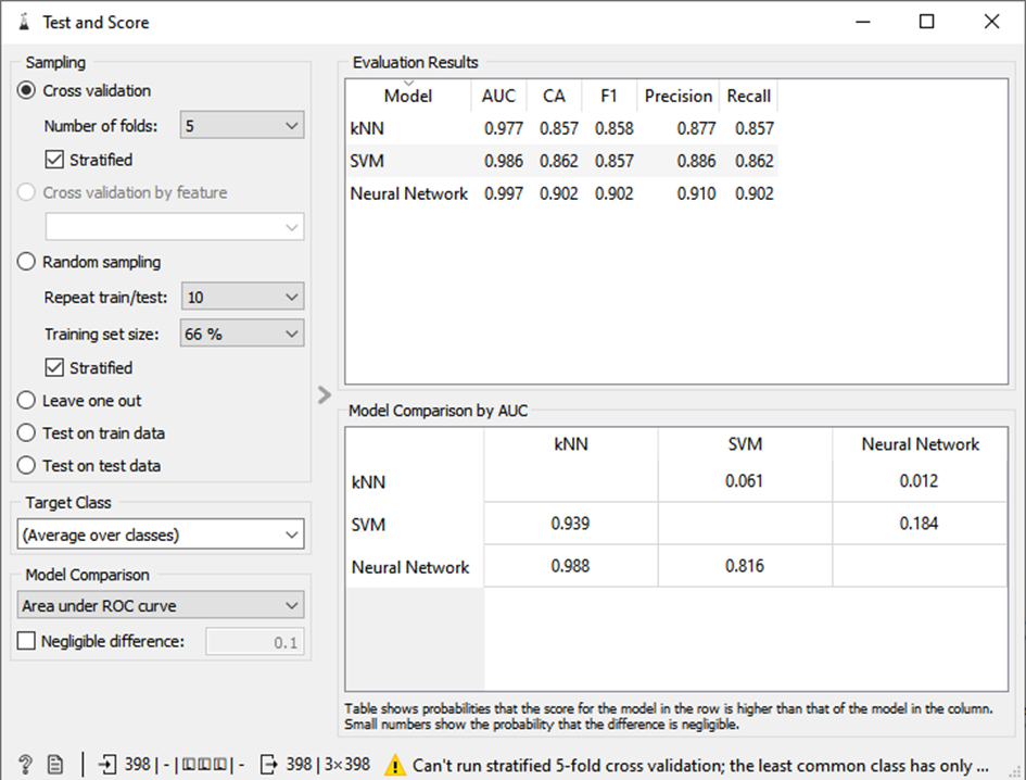 GitHub - srkayrez/Trabalho-Processamento-de-imagens