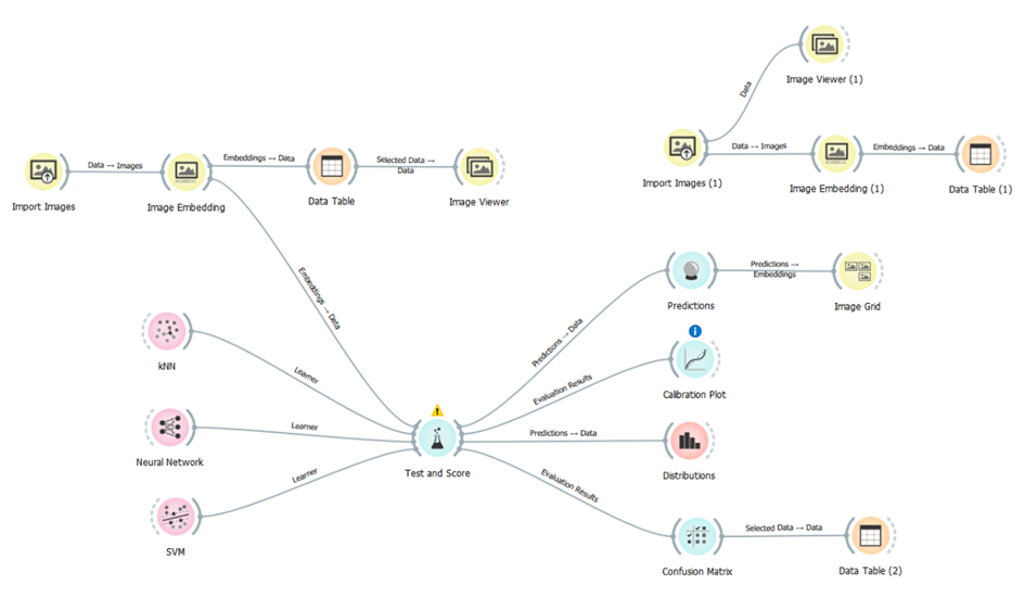 GitHub - srkayrez/Trabalho-Processamento-de-imagens