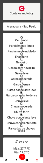 GitHub - srkayrez/contatos-entregadores