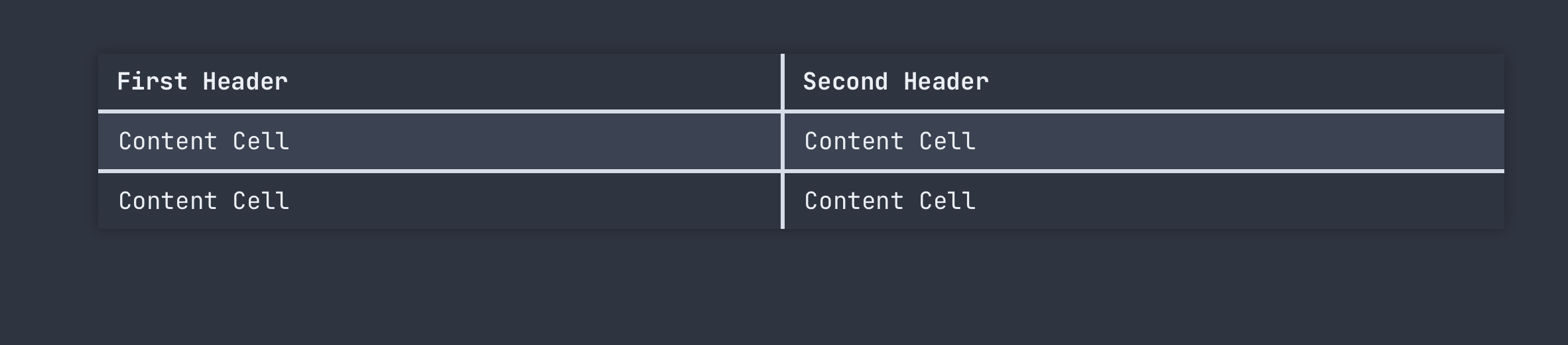 Exporting PDFs removes the table lines · Issue #4217 · typora/typora-issues · GitHub