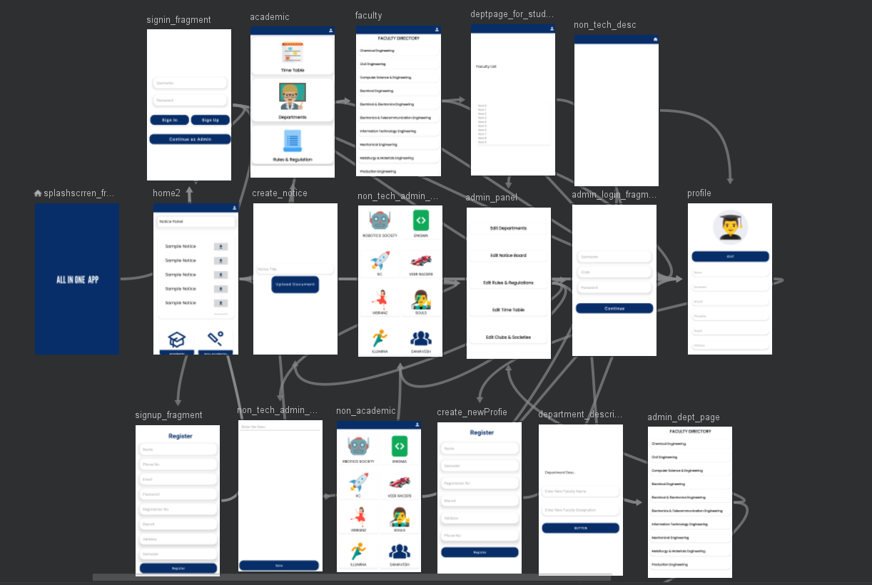 GitHub - rajat-gith/Student-Management-App
