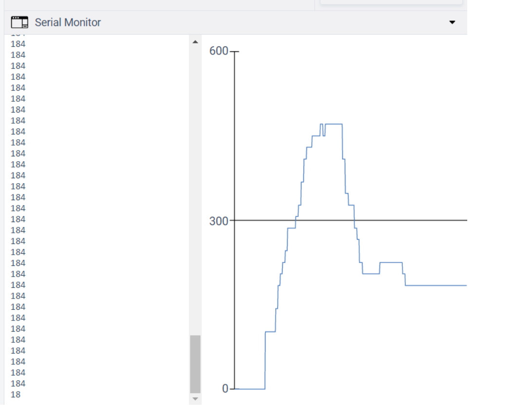 GitHub - mounikavarma02/EXPERIMENT-NO--03-INTERFACING-ANALOG-INPUT-SENSOR-POT-WITH-ARDUINO-