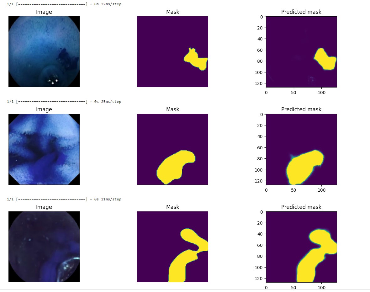 GitHub - kanchi12P/Med-AI_Auto-WCEBleedGen