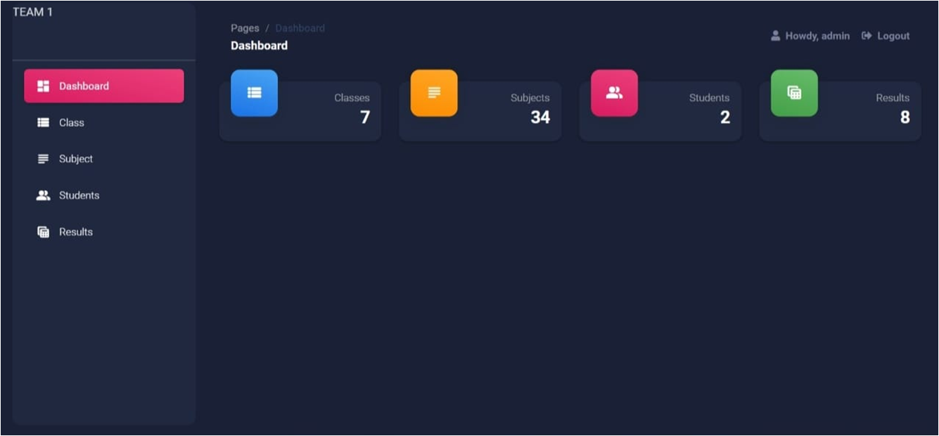 GitHub - Rama-vanapalli/Mini-Project: Project Title: Student Grade Analysis System