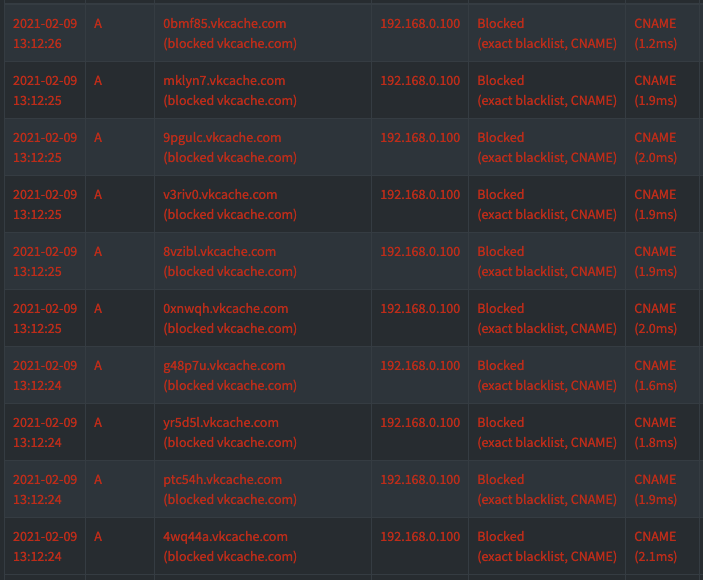 [ADD SUGGESTION] vkcache.com · Issue #1536 · StevenBlack/hosts · GitHub