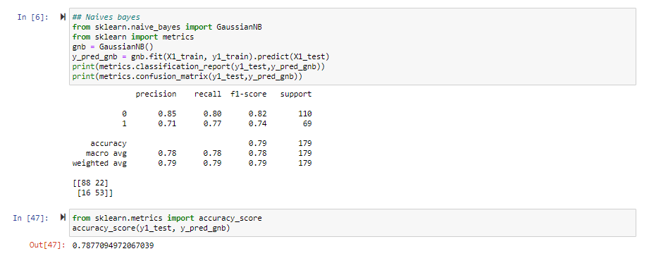 GitHub - vineethmohanedukulla/MachineLerning-Glass-Dataset-Titanic ...