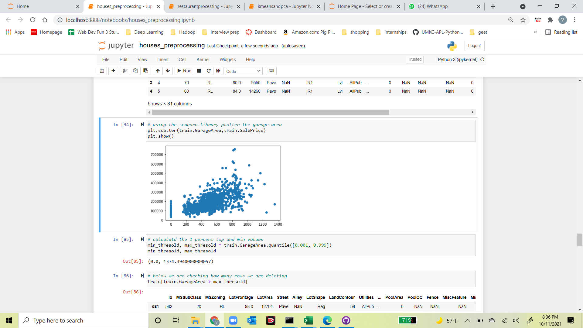 GitHub - vineethmohanedukulla/Machine-Learning-House-Dataset-and ...