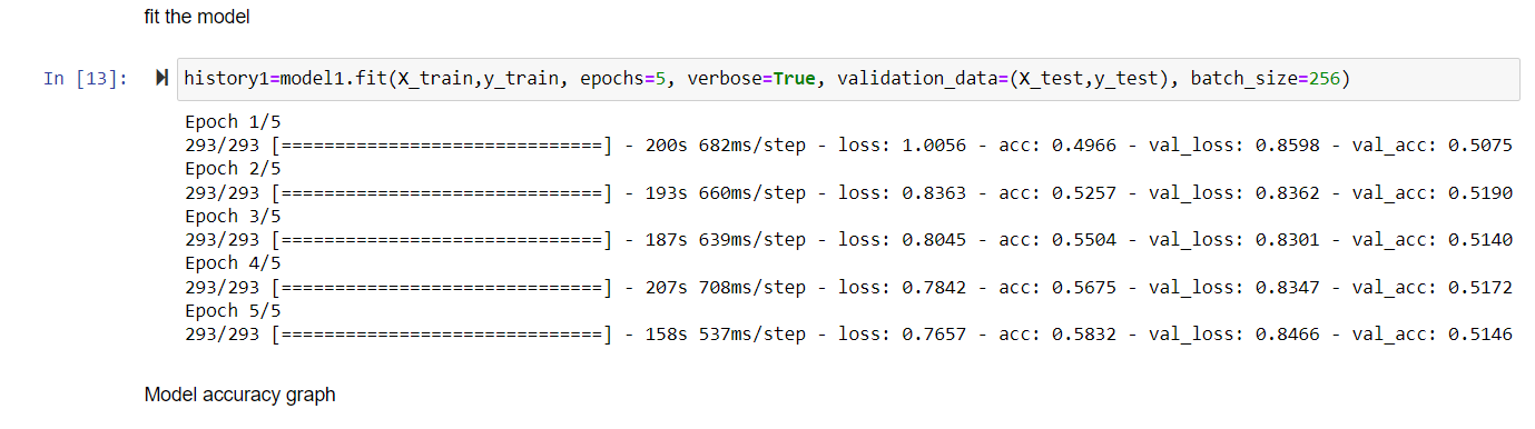 GitHub - vineethmohanedukulla/Natural-language-Processing--20_newsgroup