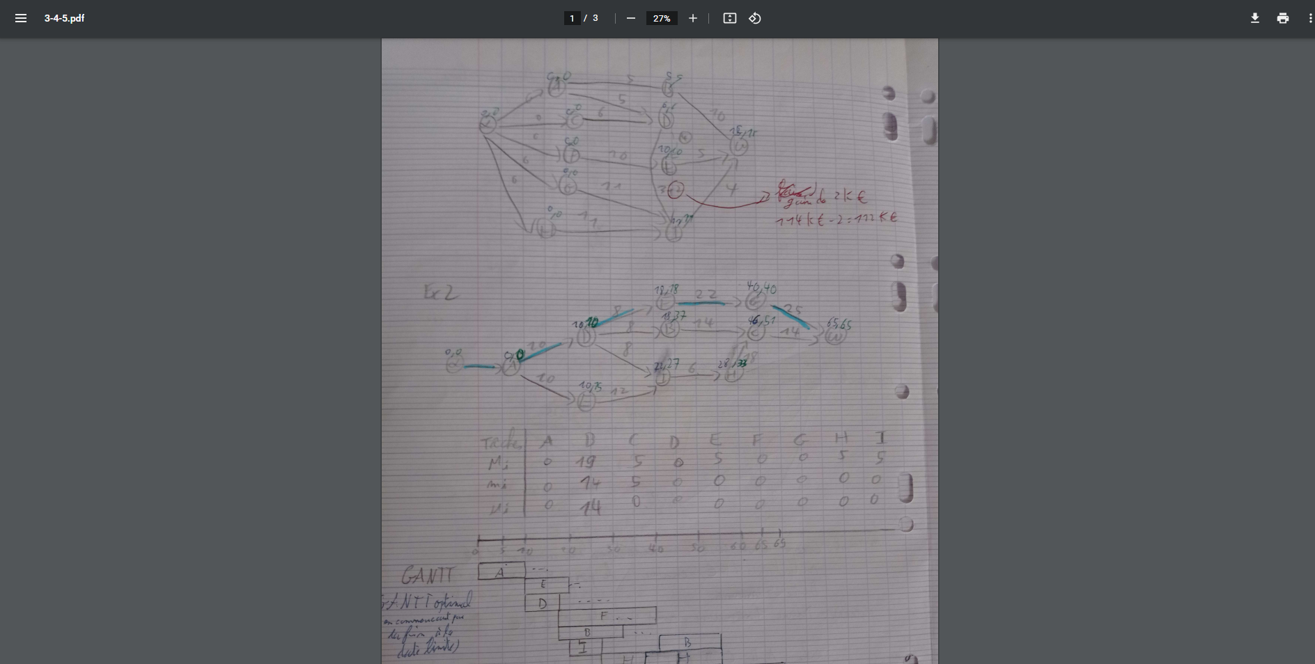 Pdf Rendering Error On A Page That Has Been Rotated · Issue 15560 · Mozillapdfjs · Github 