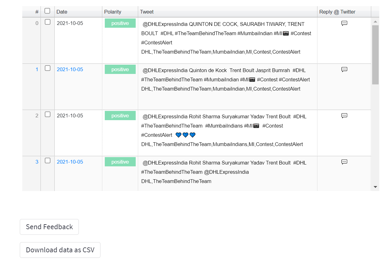 Streamlit - Bokeh DataTable · GitHub