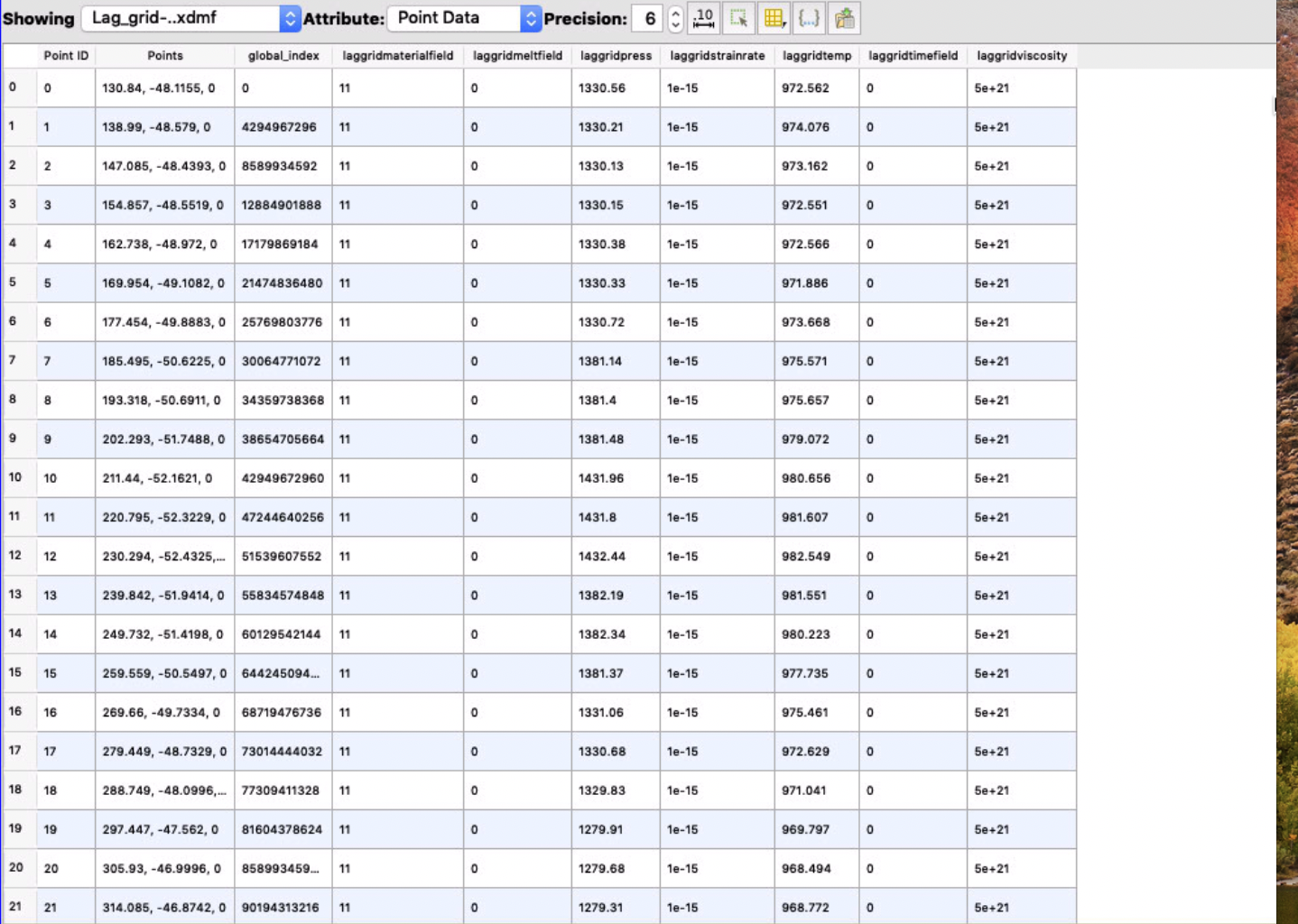 Persistant problem for properties recorded by passive tracers after restart in v.2.12.4 · Issue ...