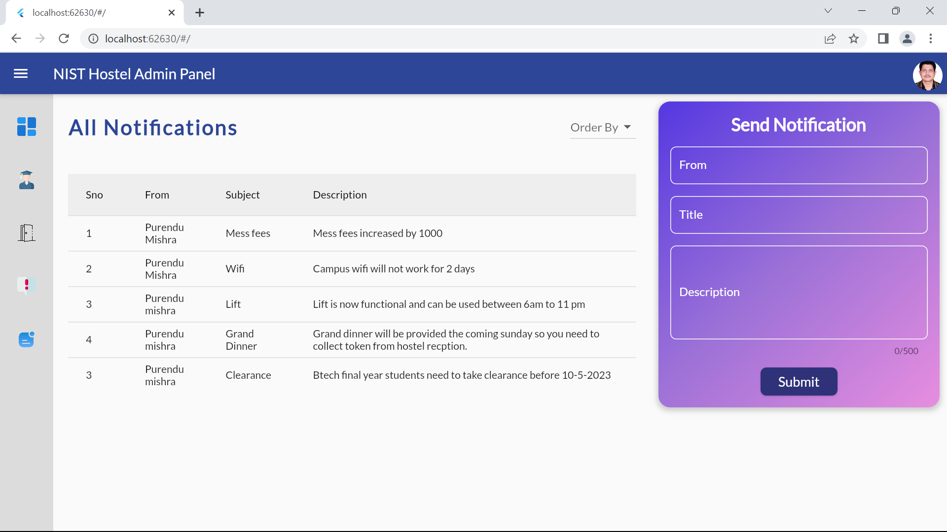 GitHub - Lalitgiriofficial/Flutter_web_dashboard-main