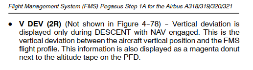 [REQUEST] Add vertical profile prediction / VDEV · Issue #2293 ...