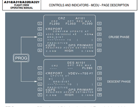 [REQUEST] Add vertical profile prediction / VDEV · Issue #2293 ...