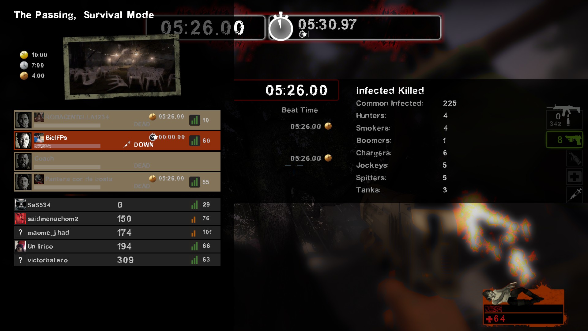 Game sometimes make a team of 5x3 on survival versus mode · Issue #155 · Tsuey/L4D2-Community ...