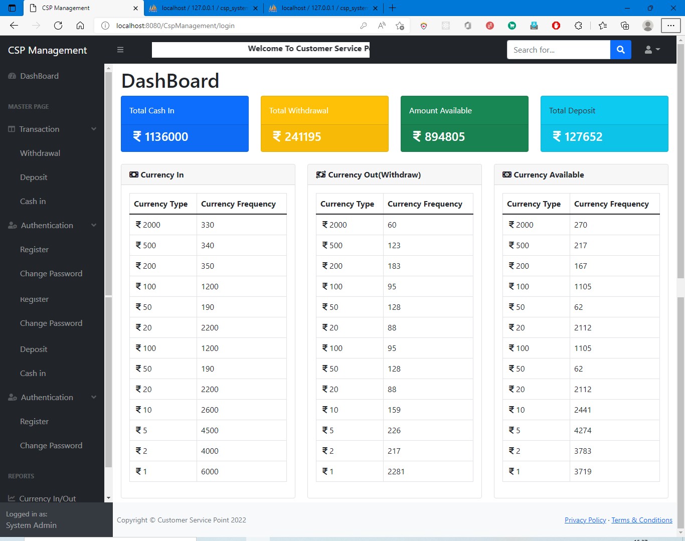 GitHub - Raj-nitbhopal/csp_management_system: The project CSP ...