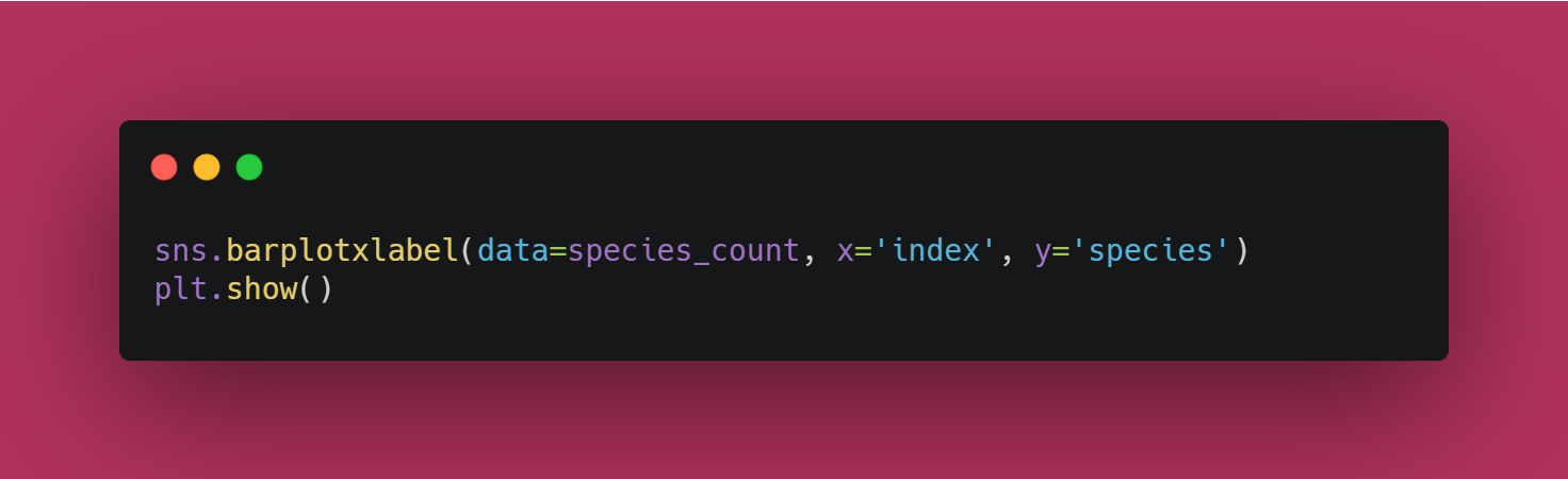 GitHub - haticedikmn/VeriGorsellestirme