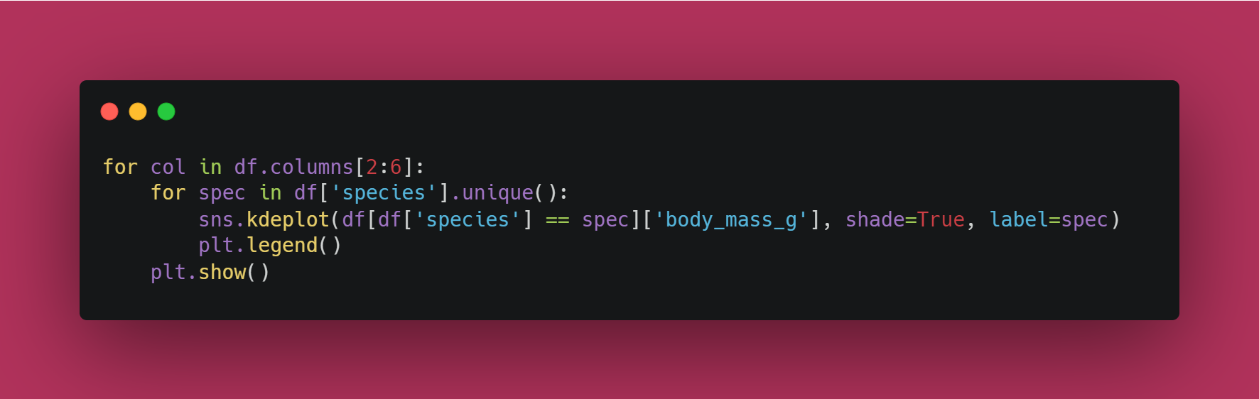 GitHub - haticedikmn/VeriGorsellestirme