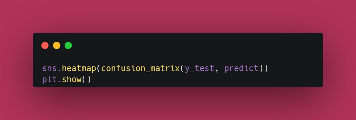 GitHub - haticedikmn/VeriGorsellestirme