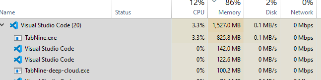 taking too much ram in cloud mood · Issue #571 · codota/TabNine · GitHub