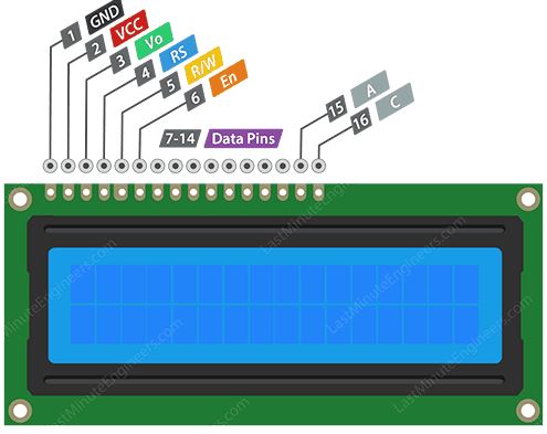 GitHub - tlehikoinen/SmartScale: Scale with image recognition