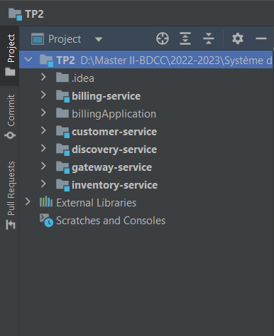 GitHub - TaziWissalDev/spring-microservices