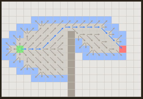 GitHub - SariJanssen/ResearchTopic-JumpPointSearch