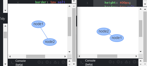 Visjs Network Irrespective Of Xy Positions Of Nodes Nodes Are Moving To Centre Of The Page