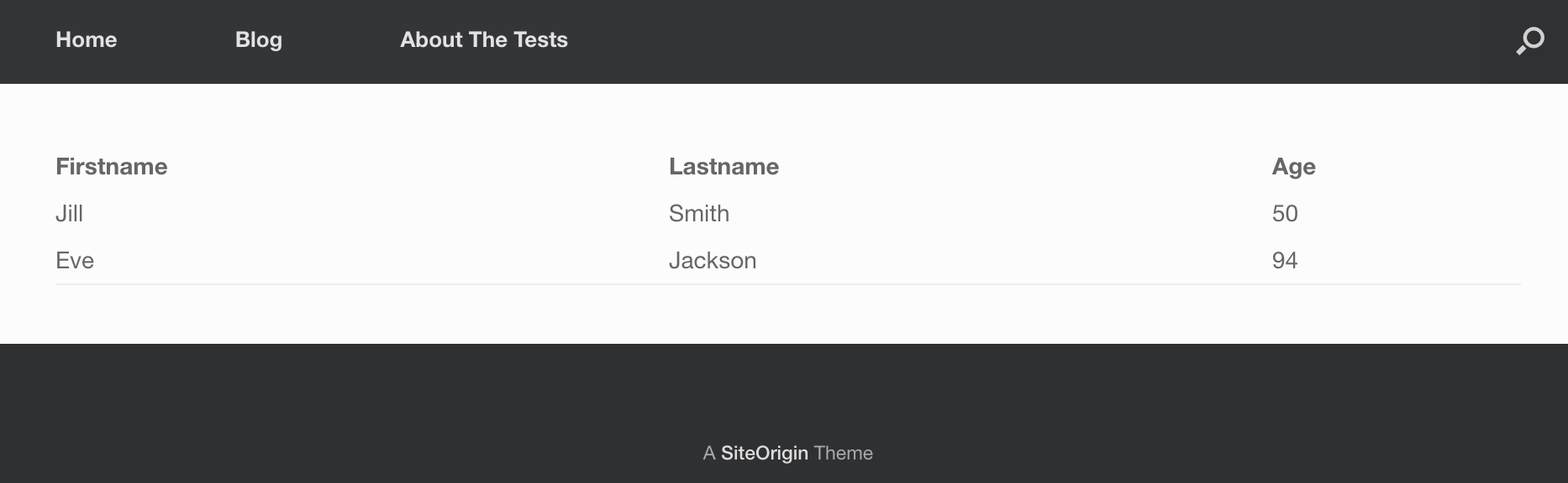 Tables: Add table cell padding · Issue #291 · siteorigin/vantage · GitHub