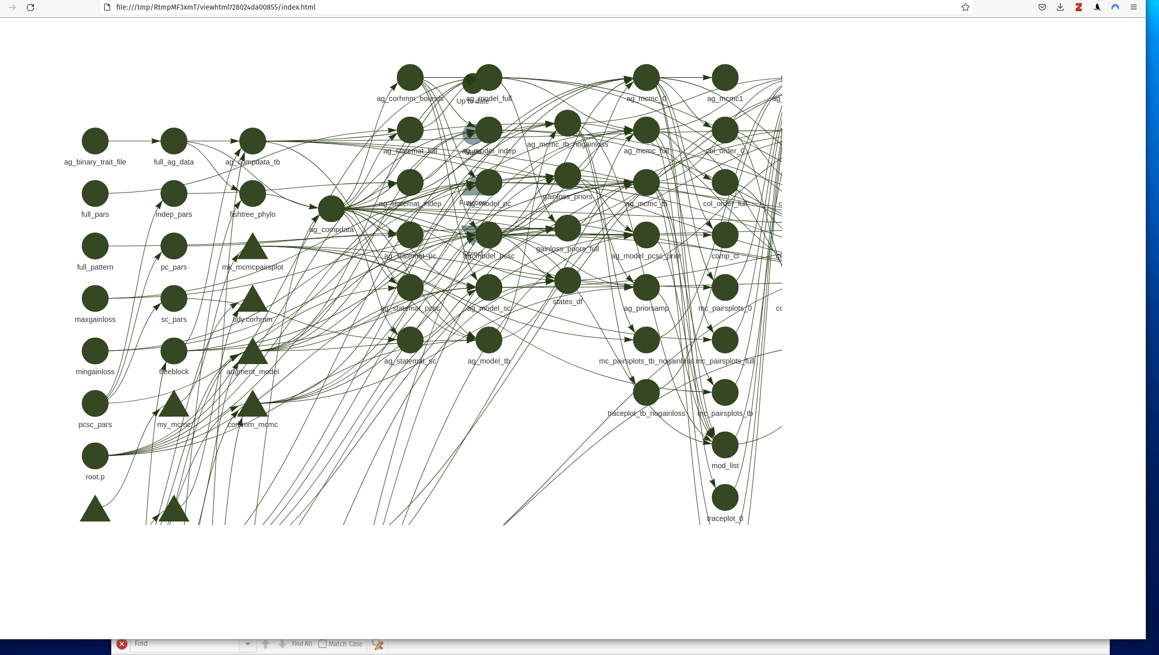 help adjusting firefox/display resolution settings so tar_visnetwork makes sense · ropensci ...
