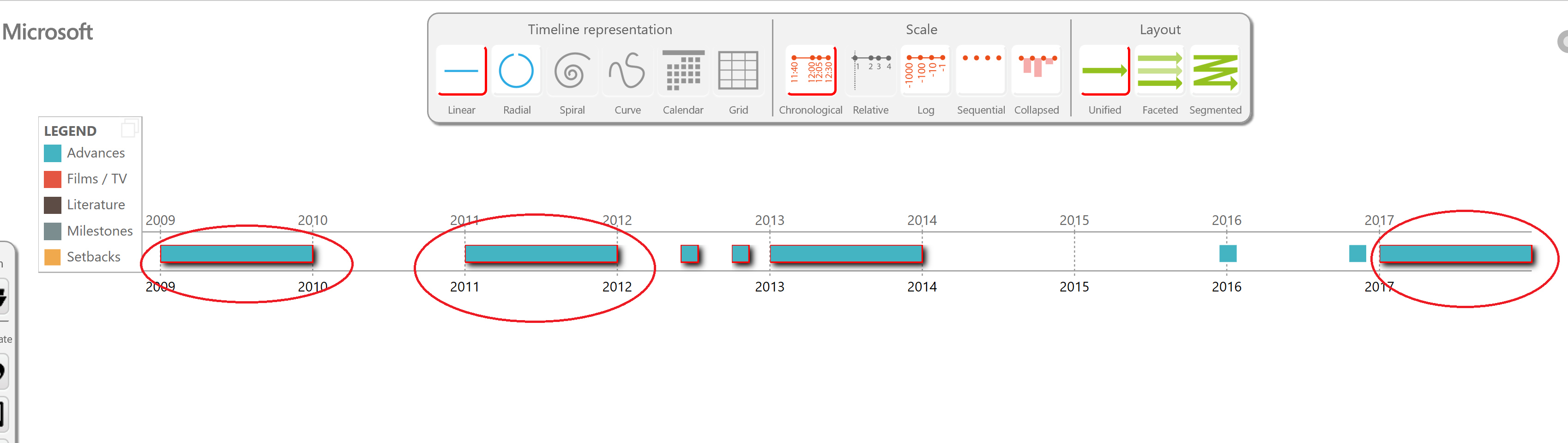 Clear a data point selection with "Clear" button · Issue #82 · microsoft/timelinestoryteller ...
