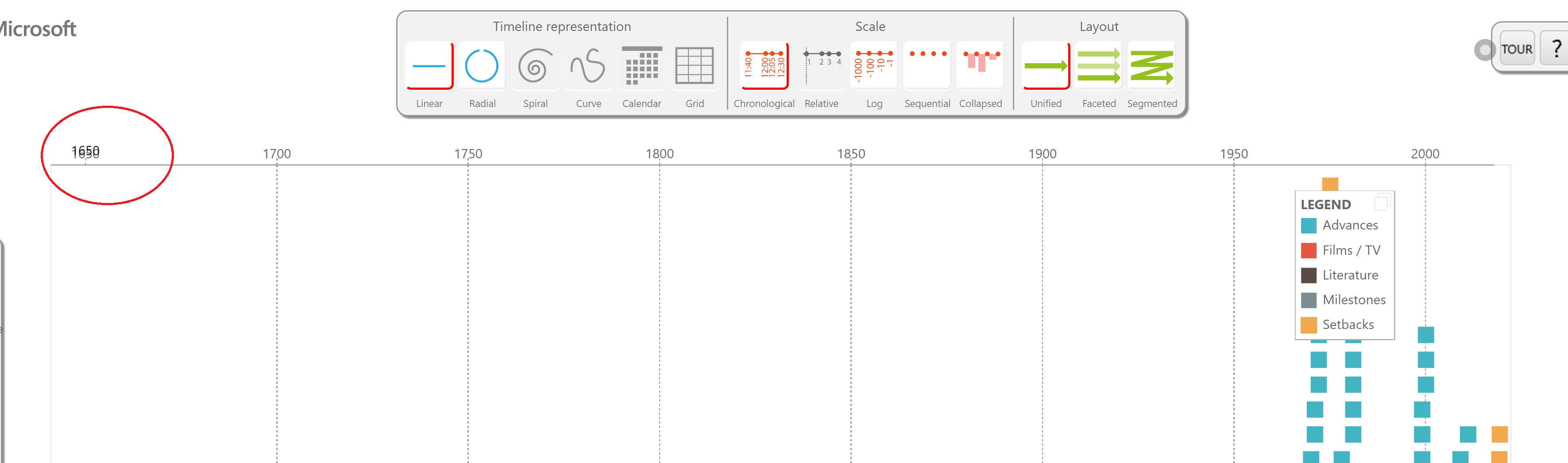 Axis Label Overlap After Resizing · Issue 96 · Microsofttimelinestoryteller · Github